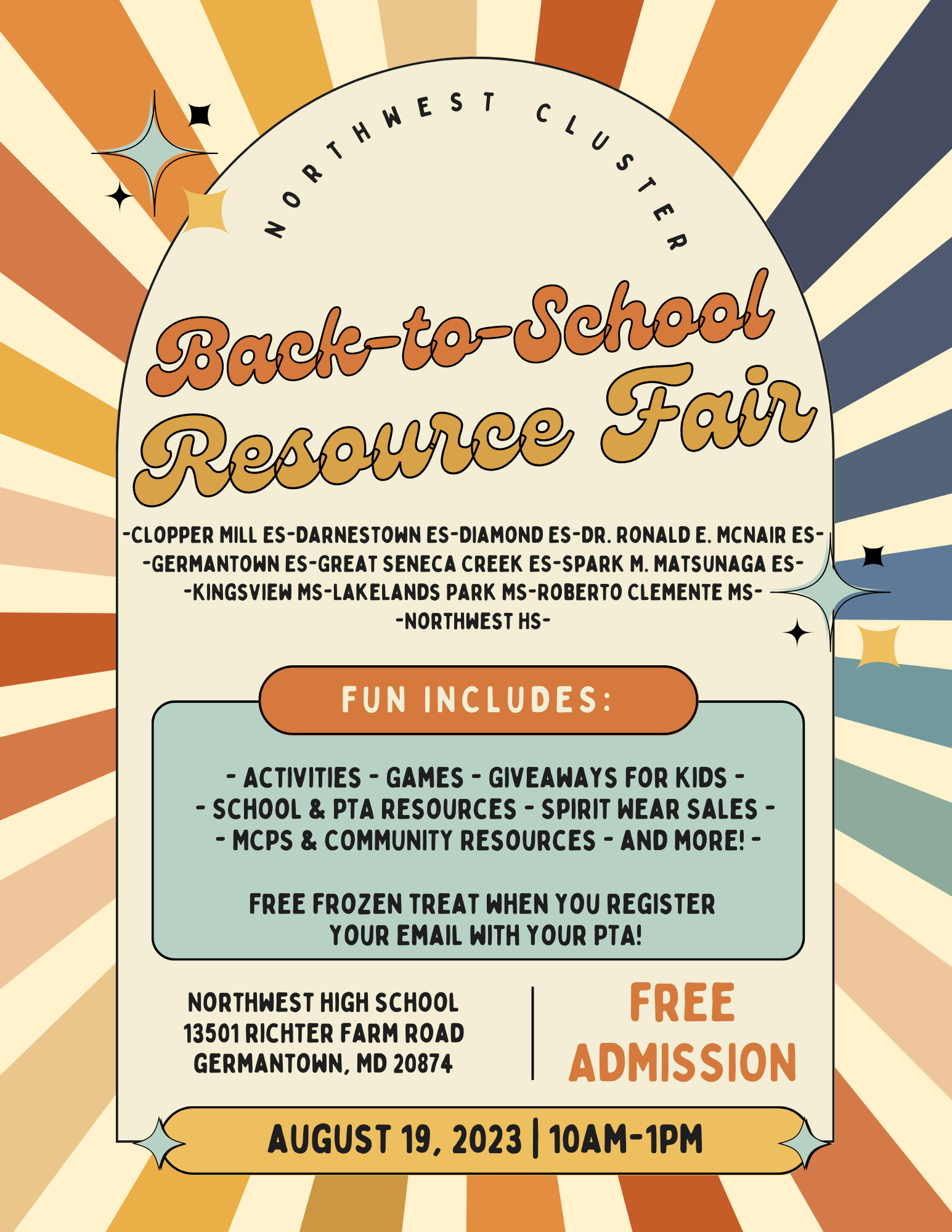 NWHS Cluster BTS resource fair | Kingsview MS