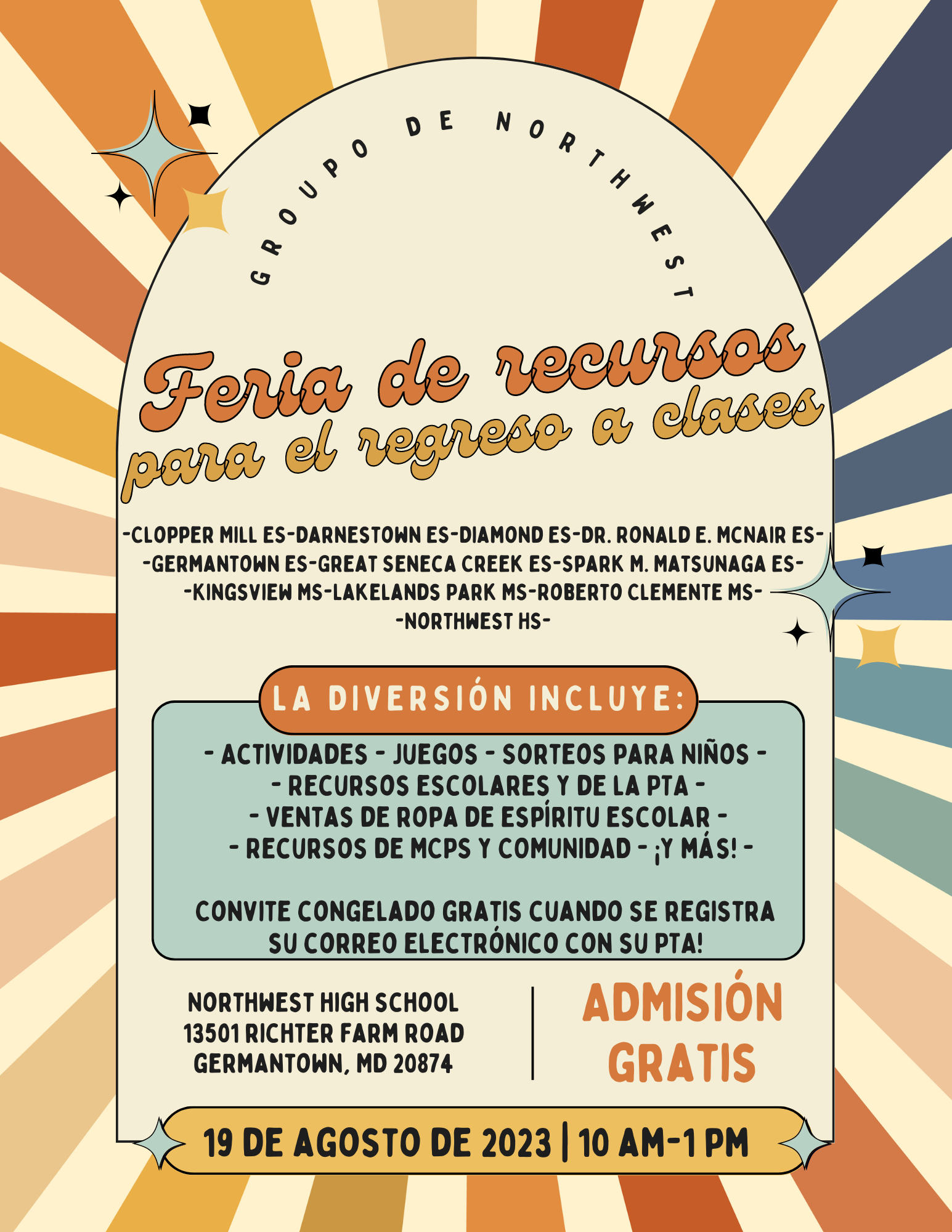 NWHS Cluster BTS resource fair | Kingsview MS