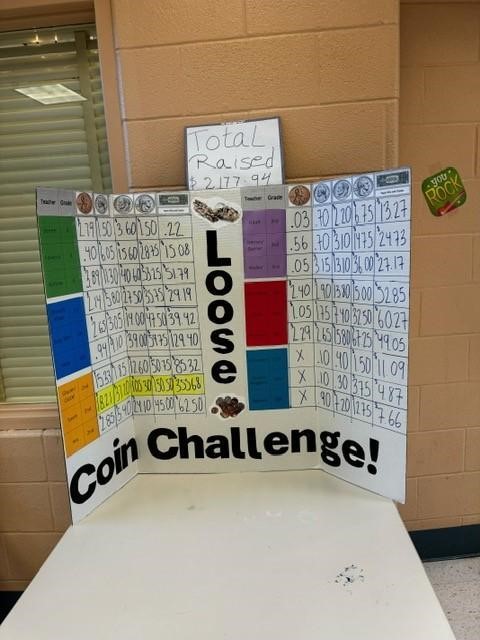 A Message from Principal Kelly | Lakewood ES