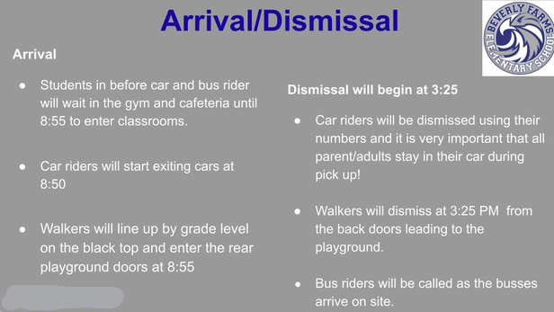 Arrival and Dismissal Procedures | Beverly Farms ES