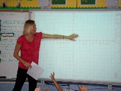 Great Seneca Creek ES - Technology Focus | Great Seneca Creek ES