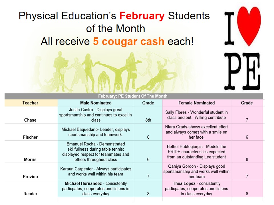 Shannon MS - Physical Education/Health News | Odessa Shannon Middle School